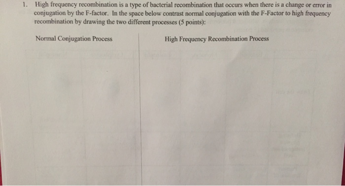 Solved high frequency recombination is a type of bacterial | Chegg.com
