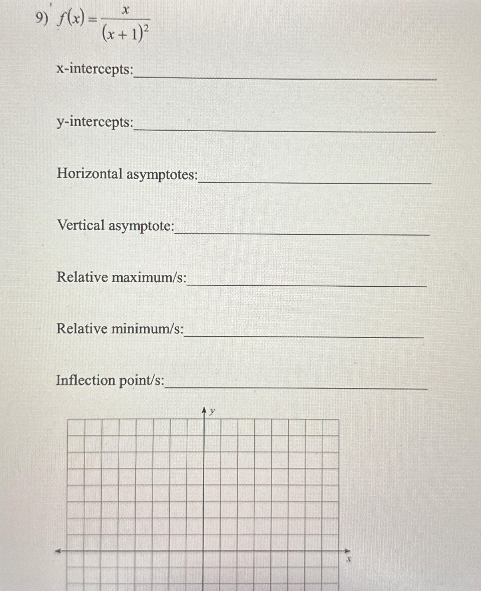 Solved f(x)=x(x+1)2X-intercepts:y-intercepts:Horizontal | Chegg.com