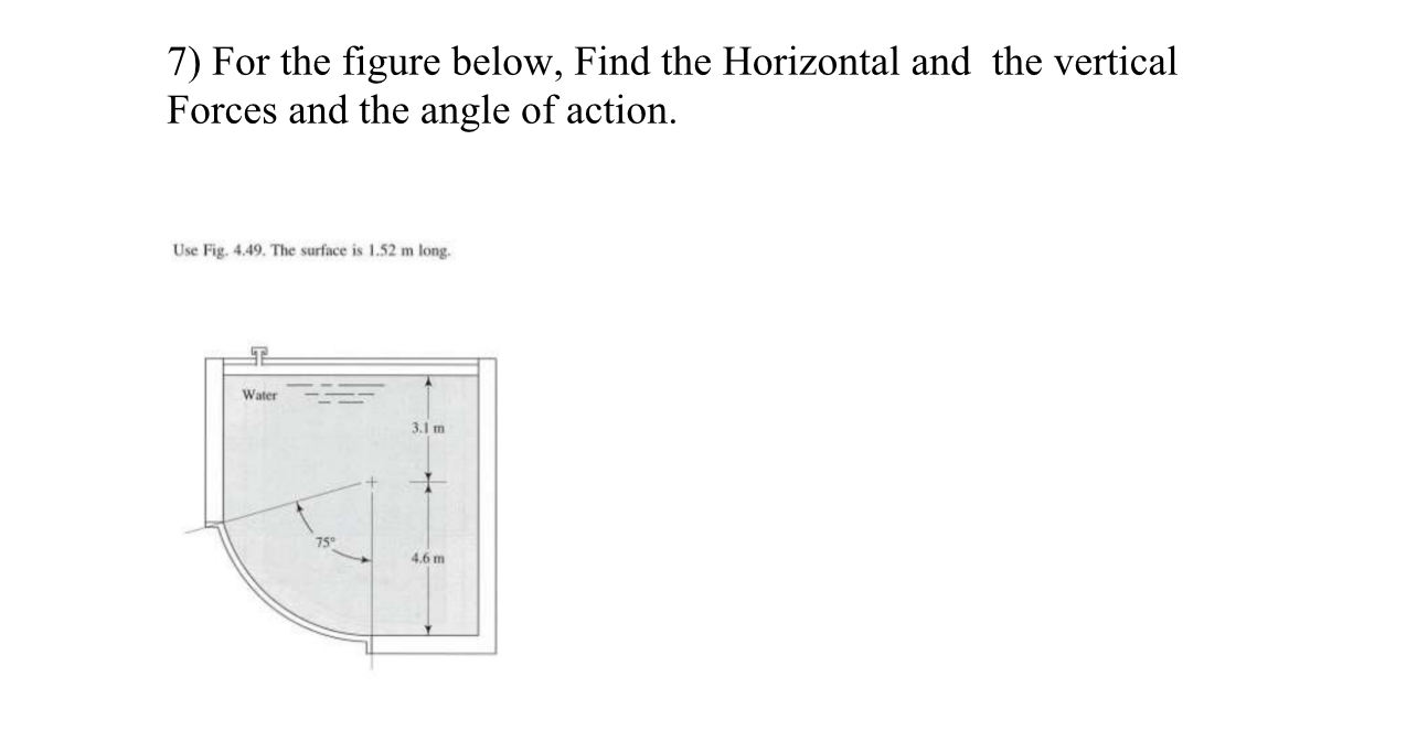 Solved For the figure below, Find the Horizontal and the | Chegg.com