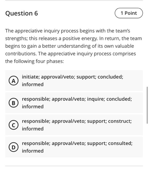 The appreciative inquiry process begins with the | Chegg.com