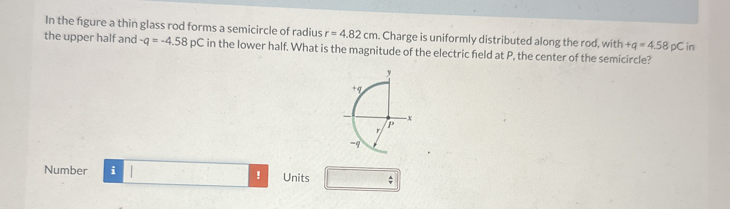 In the figure a thin glass rod forms a semicircle of | Chegg.com