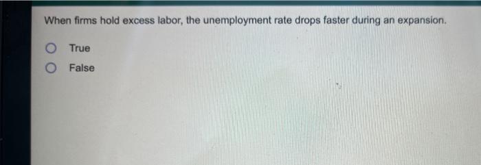 Solved When firms hold excess labor, the unemployment rate | Chegg.com