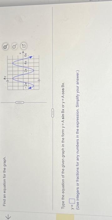 ← Find an equation for the graph. C -20 Z 2x 4T Type | Chegg.com