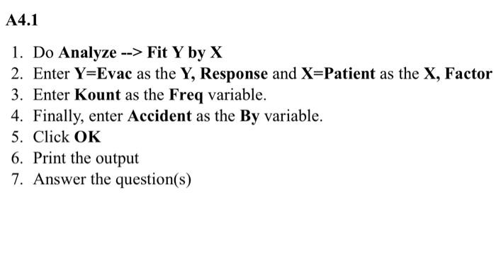 Solved CTsimpson Three (3) categorical variables (a) Create | Chegg.com