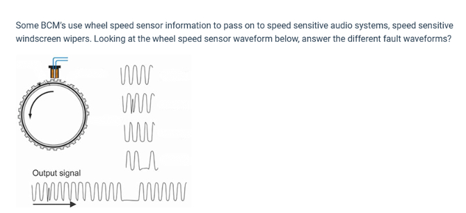 Some BCM's use wheel speed sensor information to pass | Chegg.com