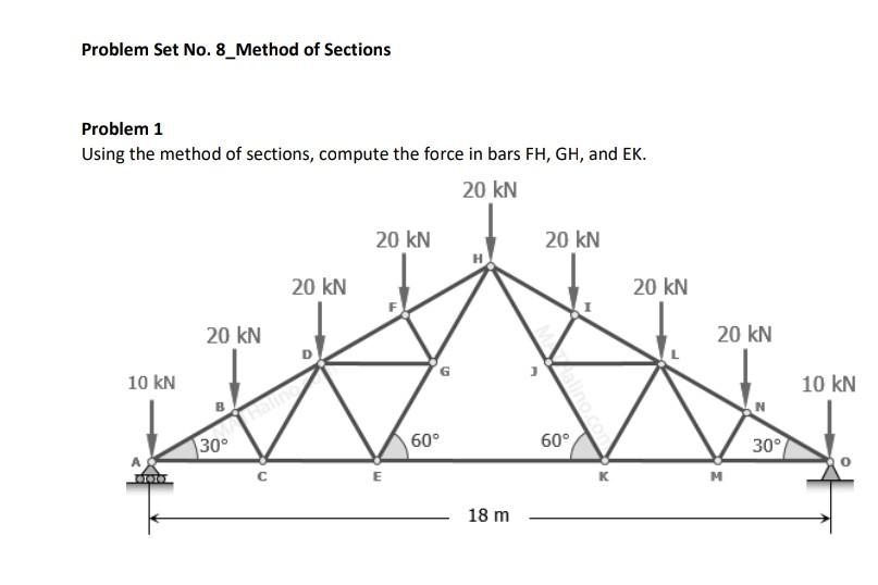 Solved Problem Set No. 8_Method of Sections Problem 1 Using | Chegg.com
