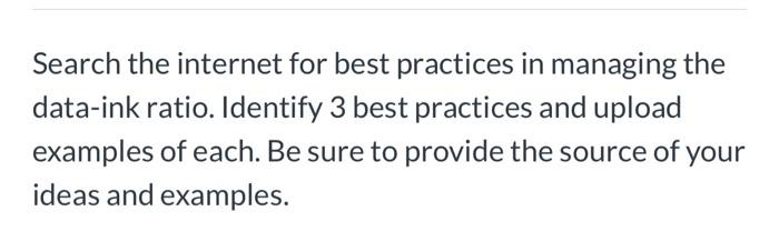 Solved Search the internet for best practices in managing | Chegg.com