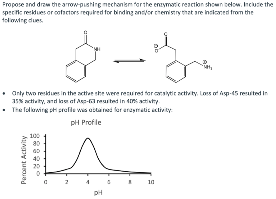 Solved Propose and draw the arrow-pushing mechanism for the | Chegg.com