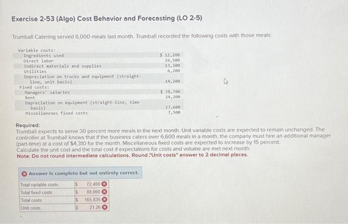 Solved Exercise 2.53 (Algo) Cost Behavior and Forecasting | Chegg.com