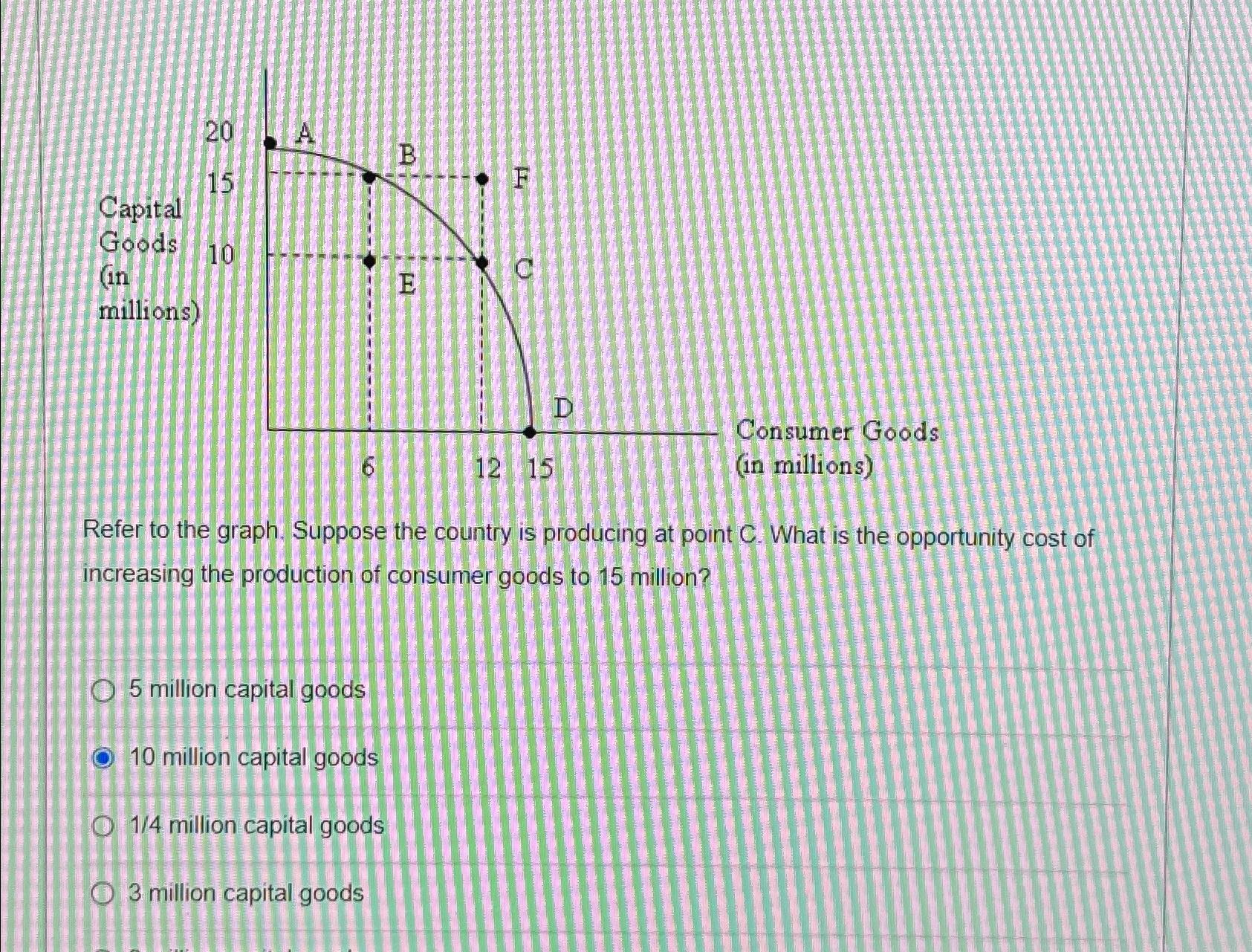 Solved Need help asap pls | Chegg.com