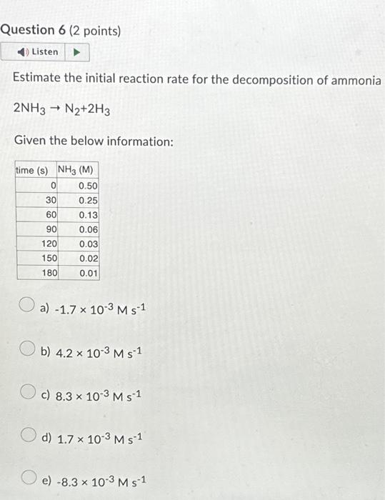 Solved Estimate the initial reaction rate for the | Chegg.com