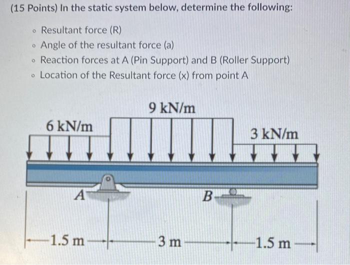 Solved (15 Points) In the static system below, determine the | Chegg.com