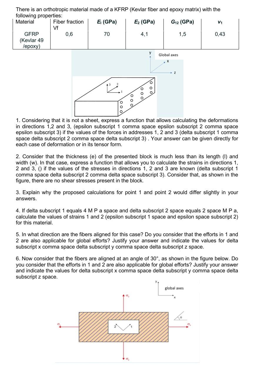 Solved There is an orthotropic material made of a KFRP | Chegg.com