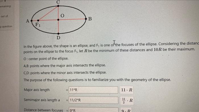 Solved how to find minor axis length? can you solve it, also | Chegg.com