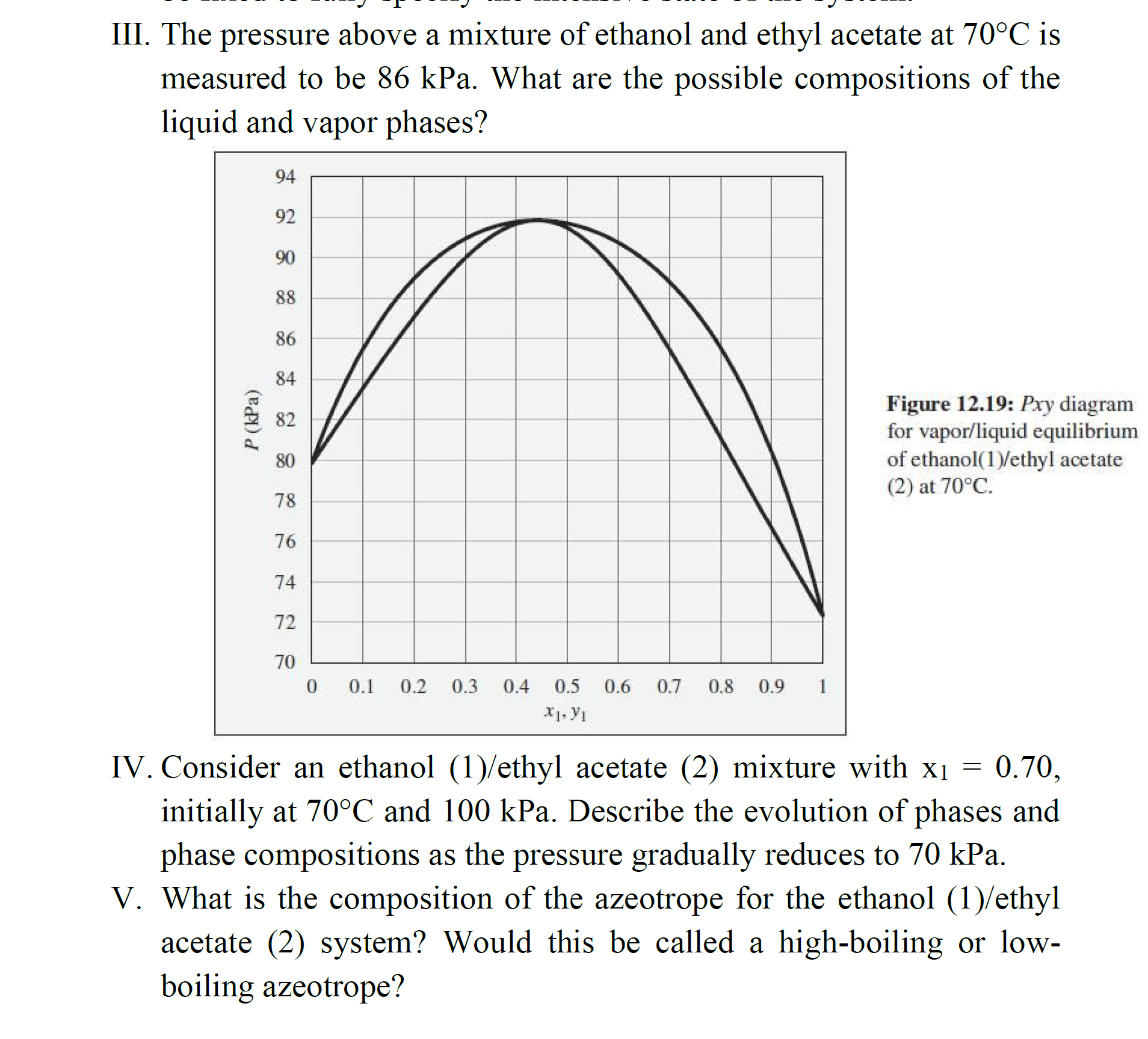 Solved III. The pressure above a mixture of ethanol and | Chegg.com