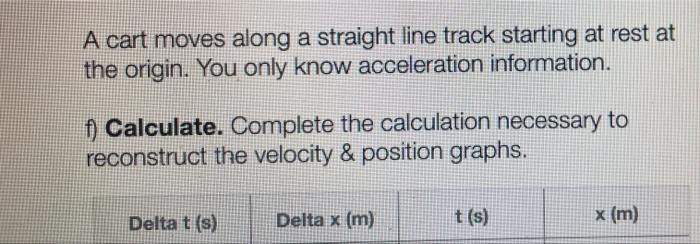 Solved Make a velocity vs time table and graph. Make a | Chegg.com