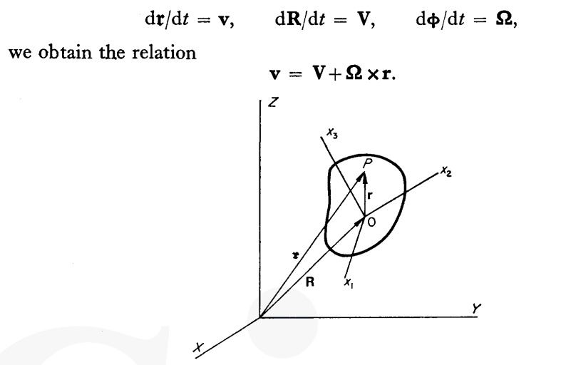 Solved dr/dt=v,dR/dt=V,dϕ/dt=Ω we obtain the relation | Chegg.com