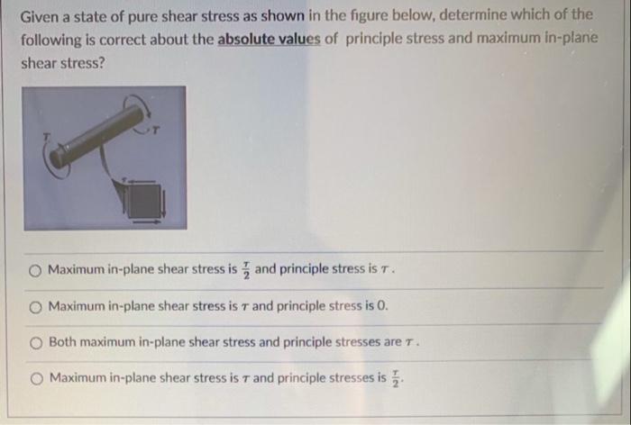Solved Given a state of pure shear stress as shown in the | Chegg.com