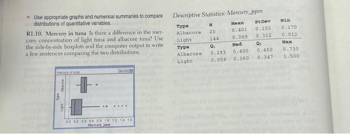 Solved • Use appropriate graphs and numerical summaries to | Chegg.com