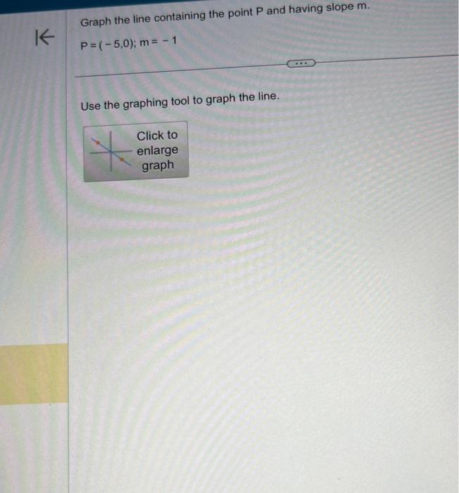 Solved Graph the line containing the point P and having | Chegg.com