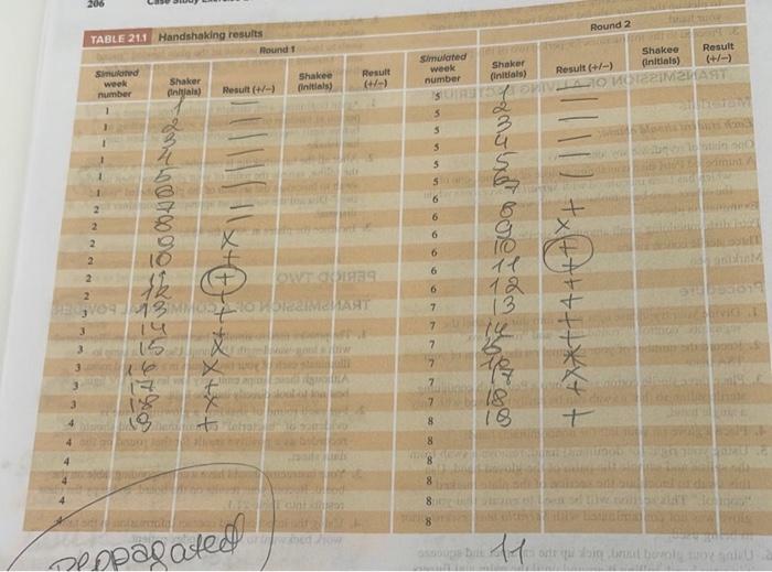 What is the "case index" in this table? | Chegg.com