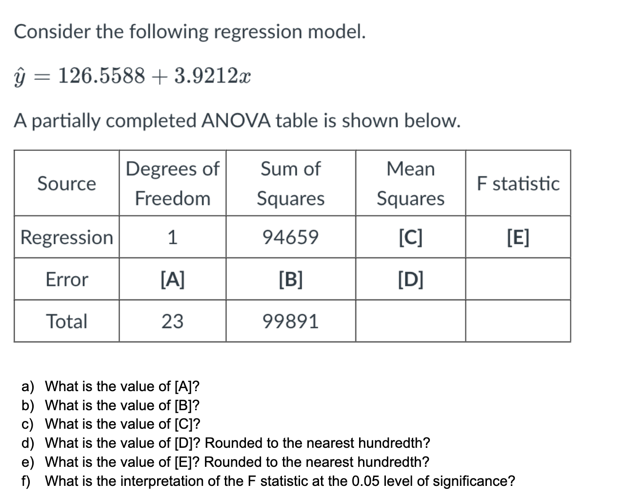 Solved Consider the following regression | Chegg.com