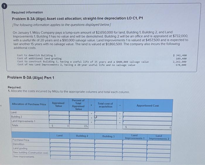 Solved Required information Problem 8-3A (Algo) Asset cost | Chegg.com