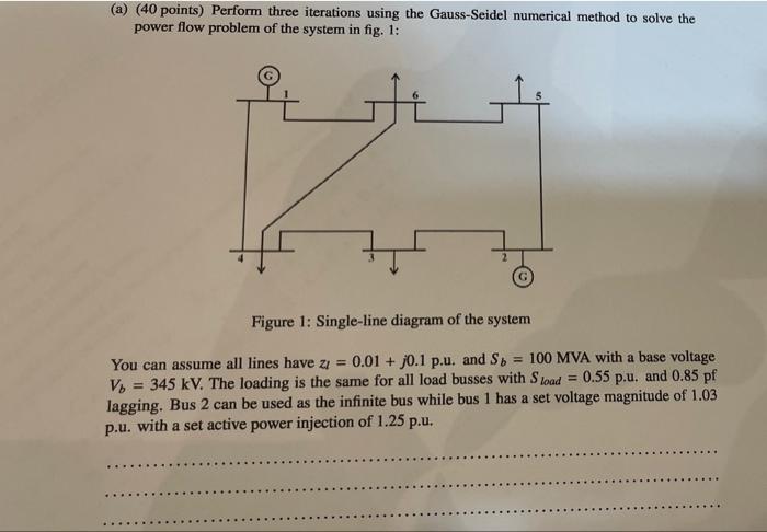 Solved (a) (40 points) Perform three iterations using the | Chegg.com