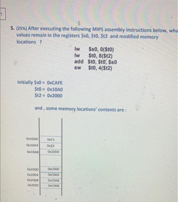 Solved n 5. (25%) After executing the following MIPS | Chegg.com