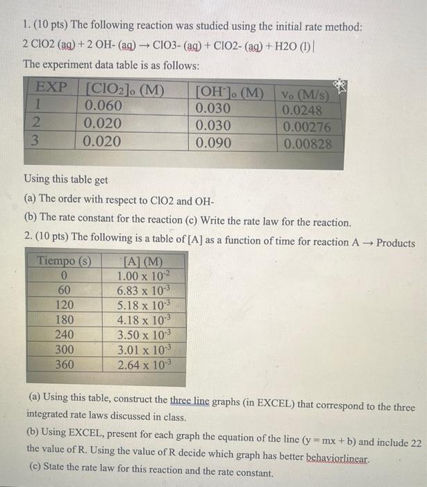 Solved 2ClO2(aq)+2OH−(aq)→ClO3−(aq)+ClO2−(aq)+H2O(l) The | Chegg.com