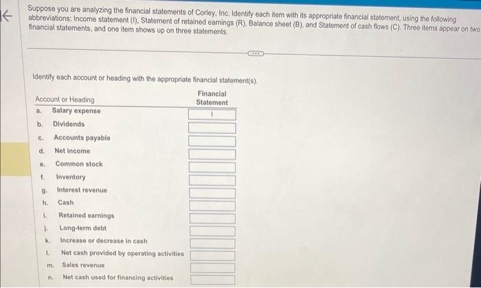 Solved Identify the missing amount for each of the following | Chegg.com