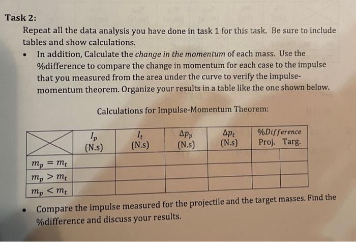 I NEED HELP WITH TASK 1 AND TASK 2 PLEASE!!!! I | Chegg.com