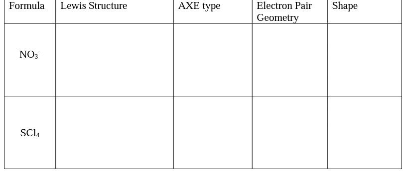Solved Formula Lewis Structure AXE type Shape Electron Pair | Chegg.com