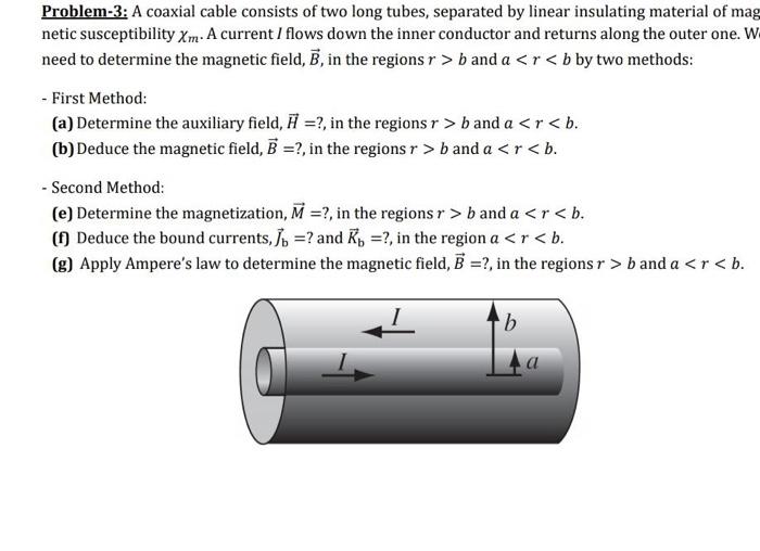 Solved Problem-3: A coaxial cable consists of two long | Chegg.com