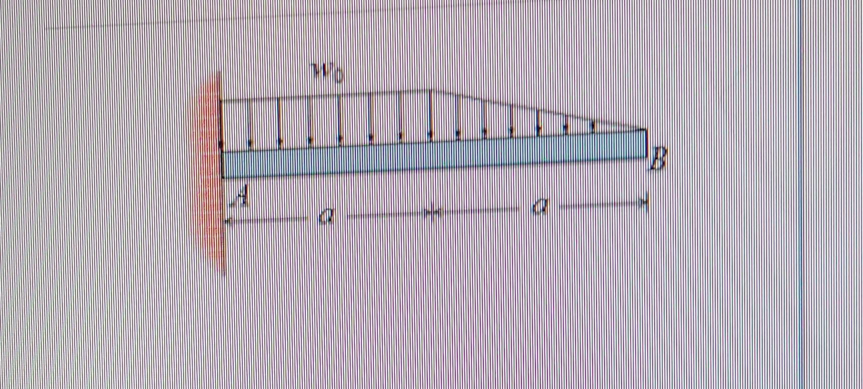 Solved Learning Goal: To apply the flexure formula to beams | Chegg.com