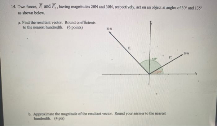 Solved 14 Two Forces F And F Having Magnitudes 20n And
