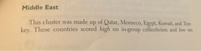 Solved Middle East This cluster was made up of Qatar, | Chegg.com