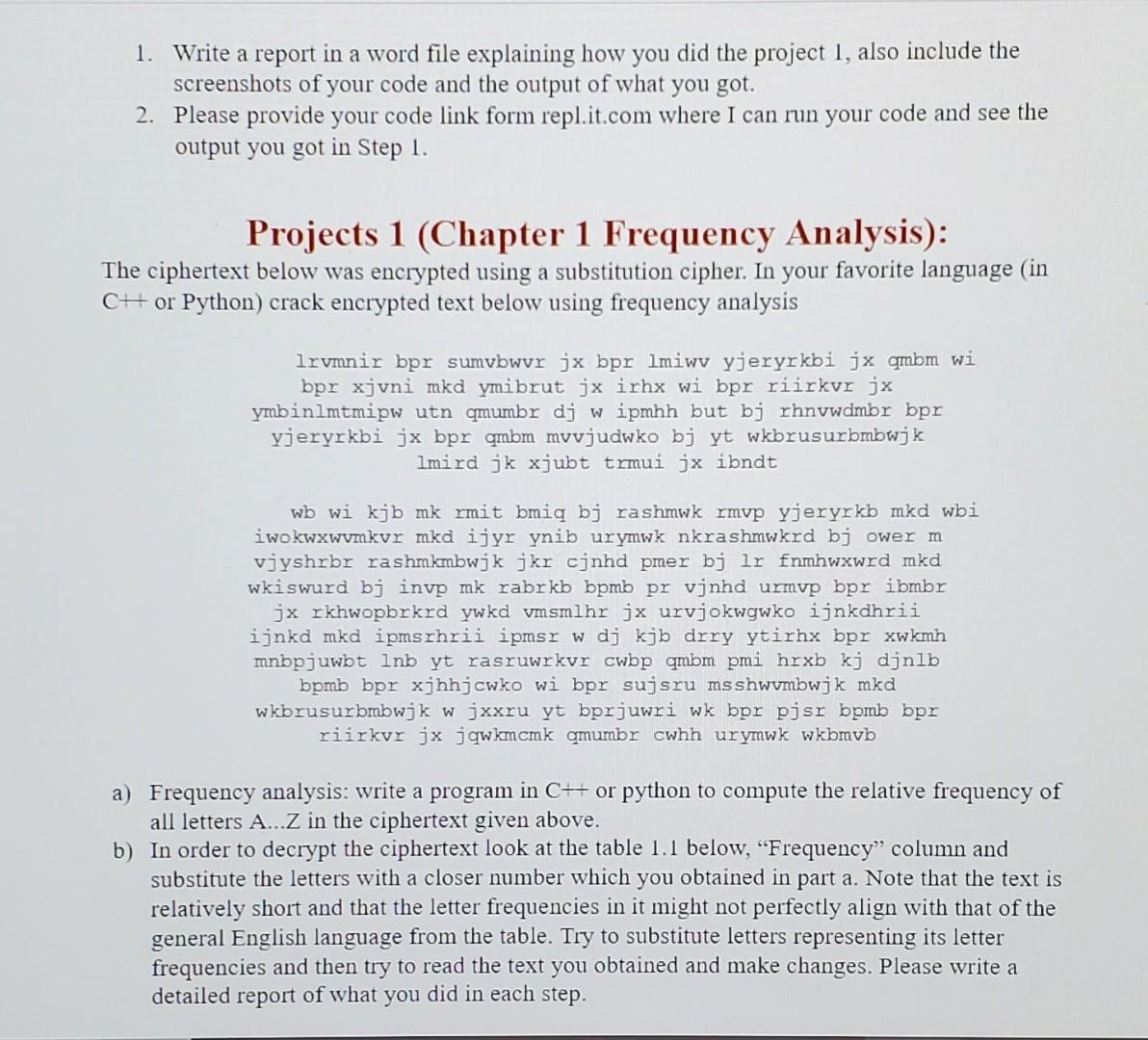 Solved Table 1.1 Relative letter frequencies of the English | Chegg.com