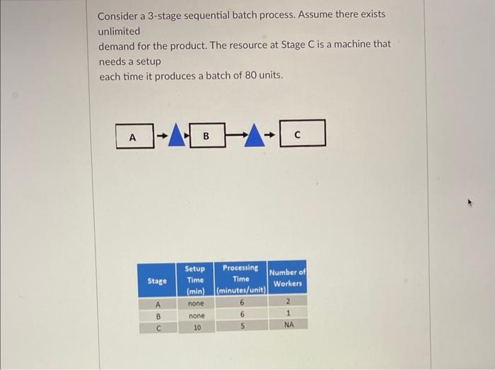 Solved Consider a 3-stage sequential batch process. Assume | Chegg.com