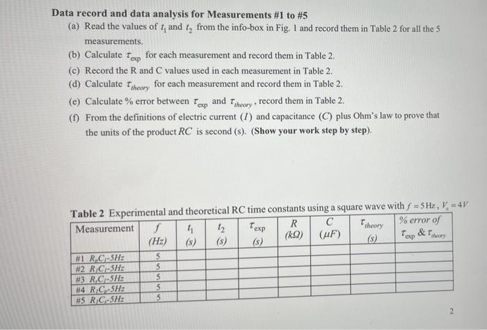 Solved 2. Provided data from Measurements #1 to #5 of Exp5 | Chegg.com
