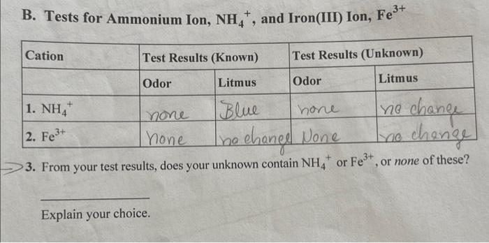 Solved B. Tests for Ammonium Ion, NH4+, and Iron(III) Ion, | Chegg.com