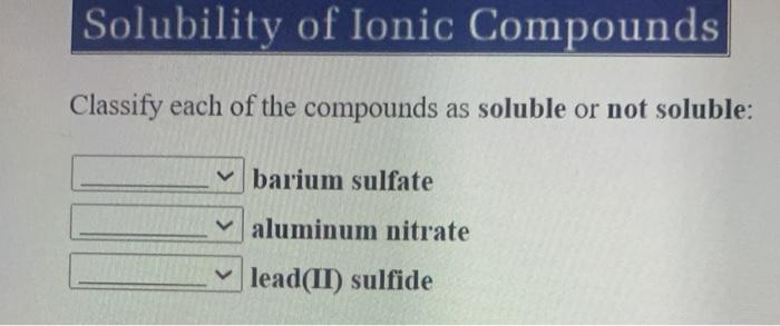Solved Solubility of Ionic Compounds Classify each of the | Chegg.com