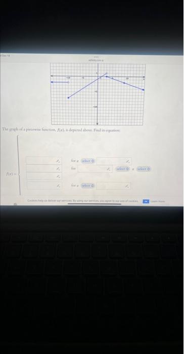 Solved The graph of a piecewise function, f(x), is depicted | Chegg.com