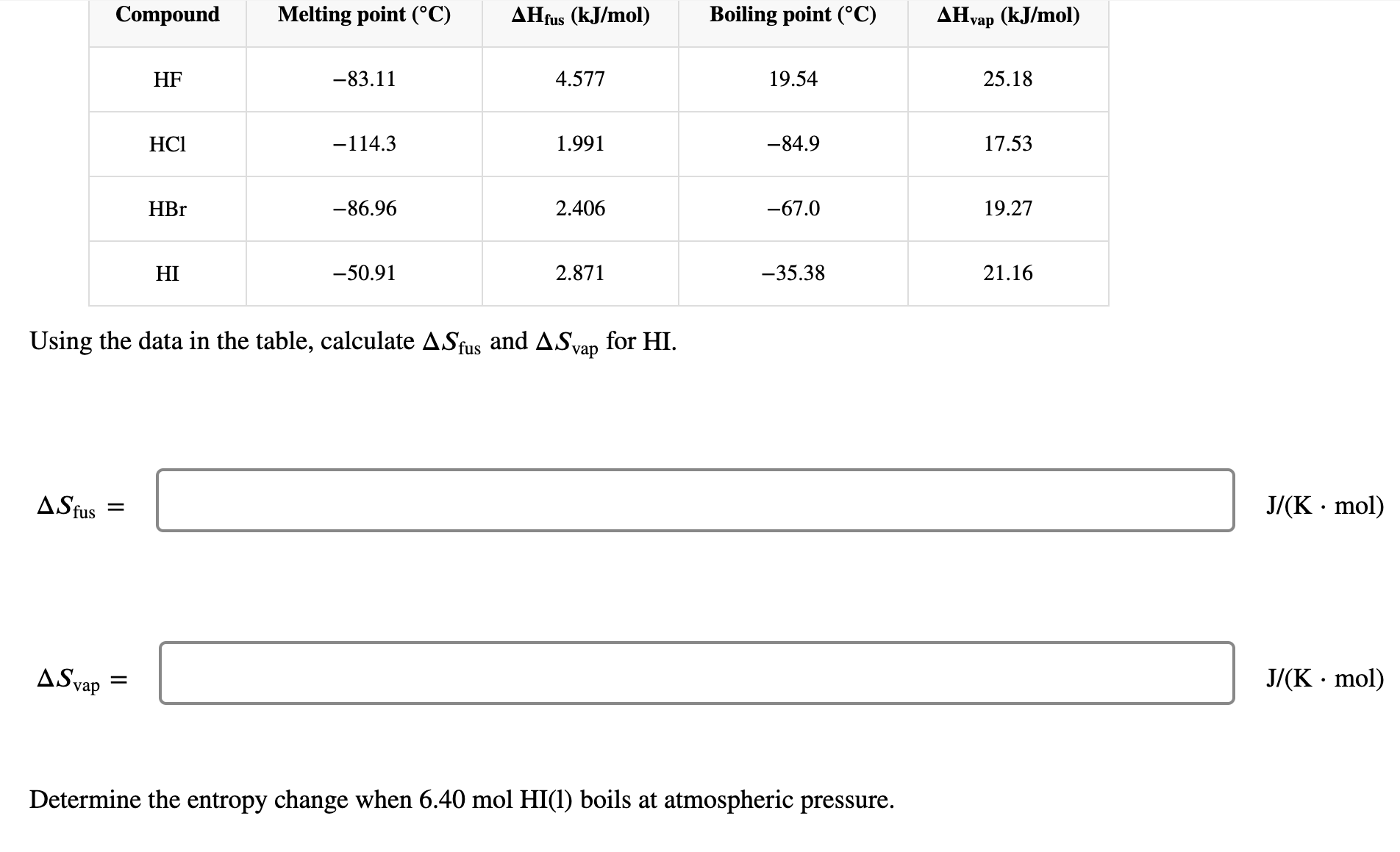 Solved \table[[Compound,Melting point | Chegg.com