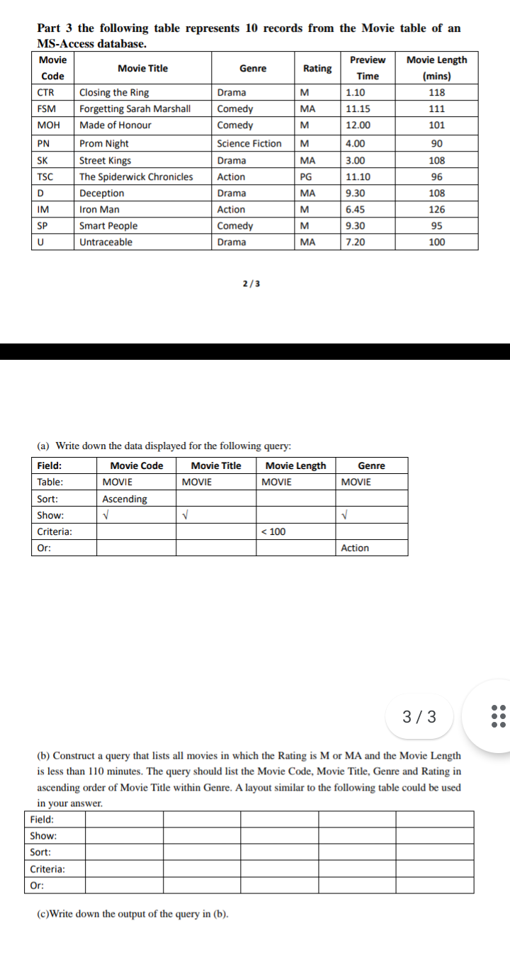 Solved Part 3 Draw an Entity-Relationship diagram. Ensure | Chegg.com