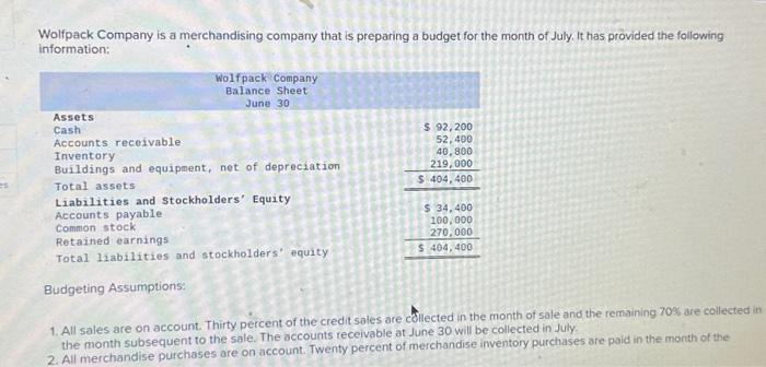 Solved Wolfpack Company is a merchandising company that is | Chegg.com