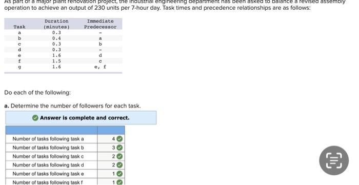Solved e. Compute the percent idle time and percent | Chegg.com
