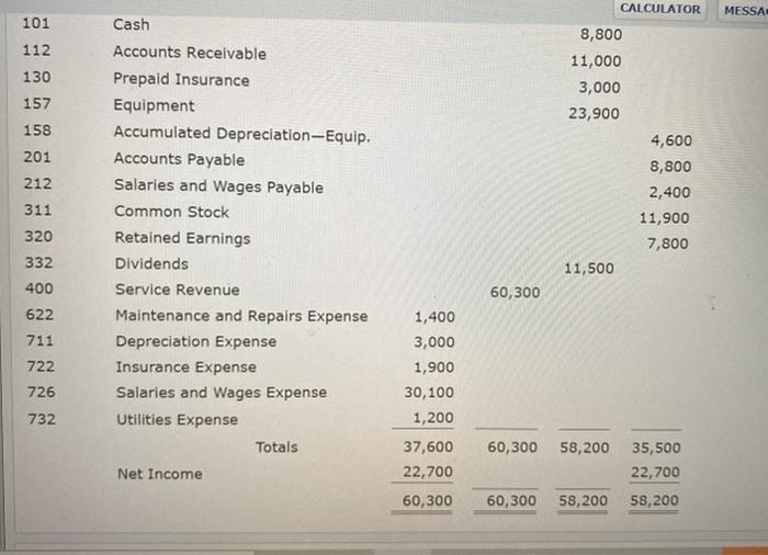 Solved Problem 4-03A a-d (Part Level Submission) The | Chegg.com