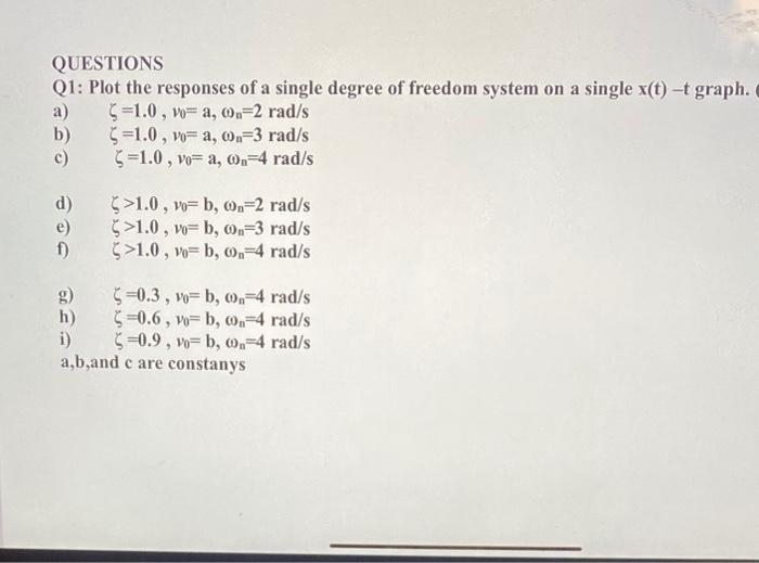 Solved Q1: Plot the responses of a single degree of freedom | Chegg.com