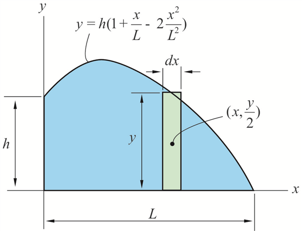 Solved: Chapter 5 Problem 50P Solution | Mechanics For Engineers ... Solved: Chapter 5 Problem 50P Solution | Mechanics For Engineers ...